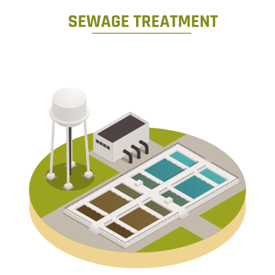 Qualified Water Technology – your solution for water treatment